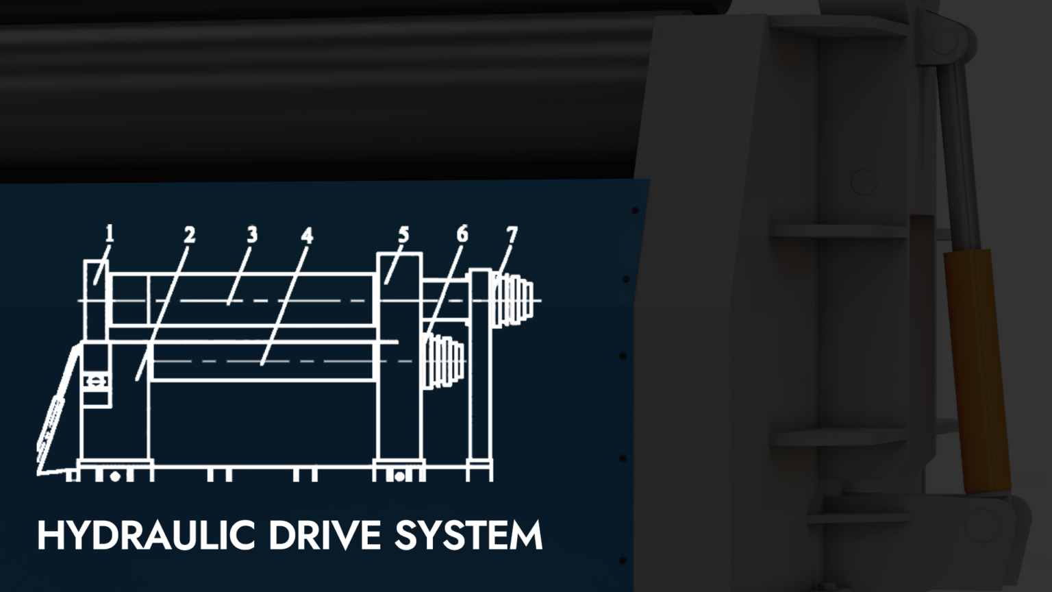 Hydraulic Drive System For Working Roller of Three-Roller Plate Rolling ...