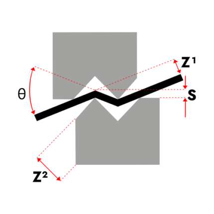 Precision Offset Calculator for Sheet Metal Bending | HARSLE
